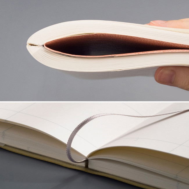 Byfulldesign The way of remembering 3 type grid notebook