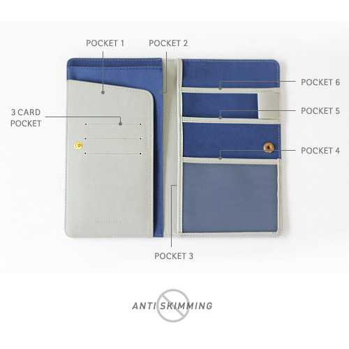 Iconic RFID blocking pocket passport case wallet - fallindesign.com