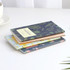 Iconic Pocket thread stitching small line notebook - fallindesign