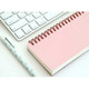 Livework keyboard weekly memopad desk pad