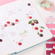 Appree Apple Cherry clear Sticker - fallindesign.com