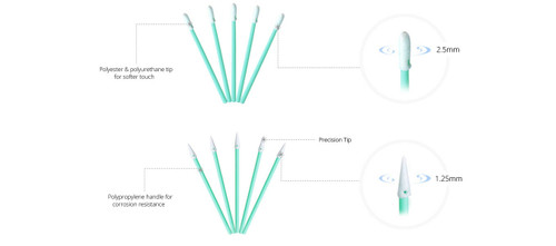 Fiber Optic Lint-free Foam Clean Swabs 1.25mm