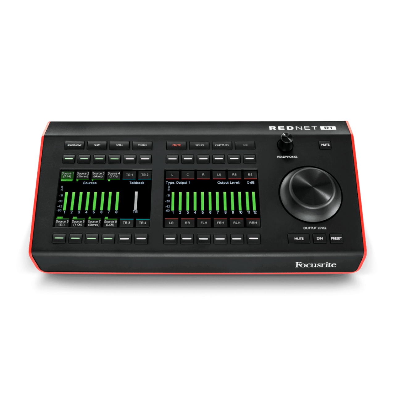 RedNet R1 | Focusrite