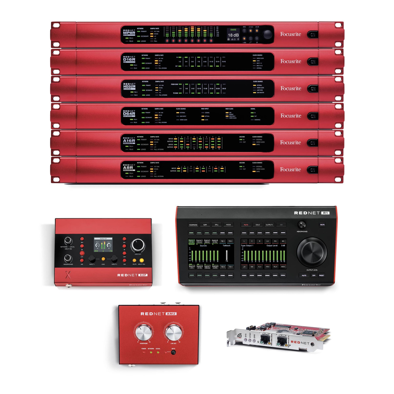 RedNet Interface Range | Focusrite