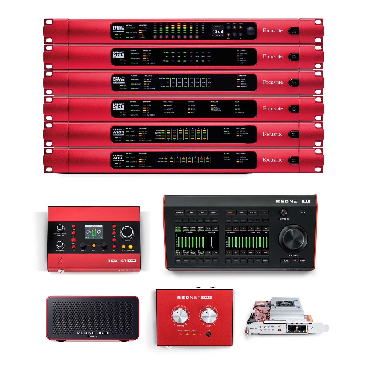 RedNet Interface Range | Focusrite