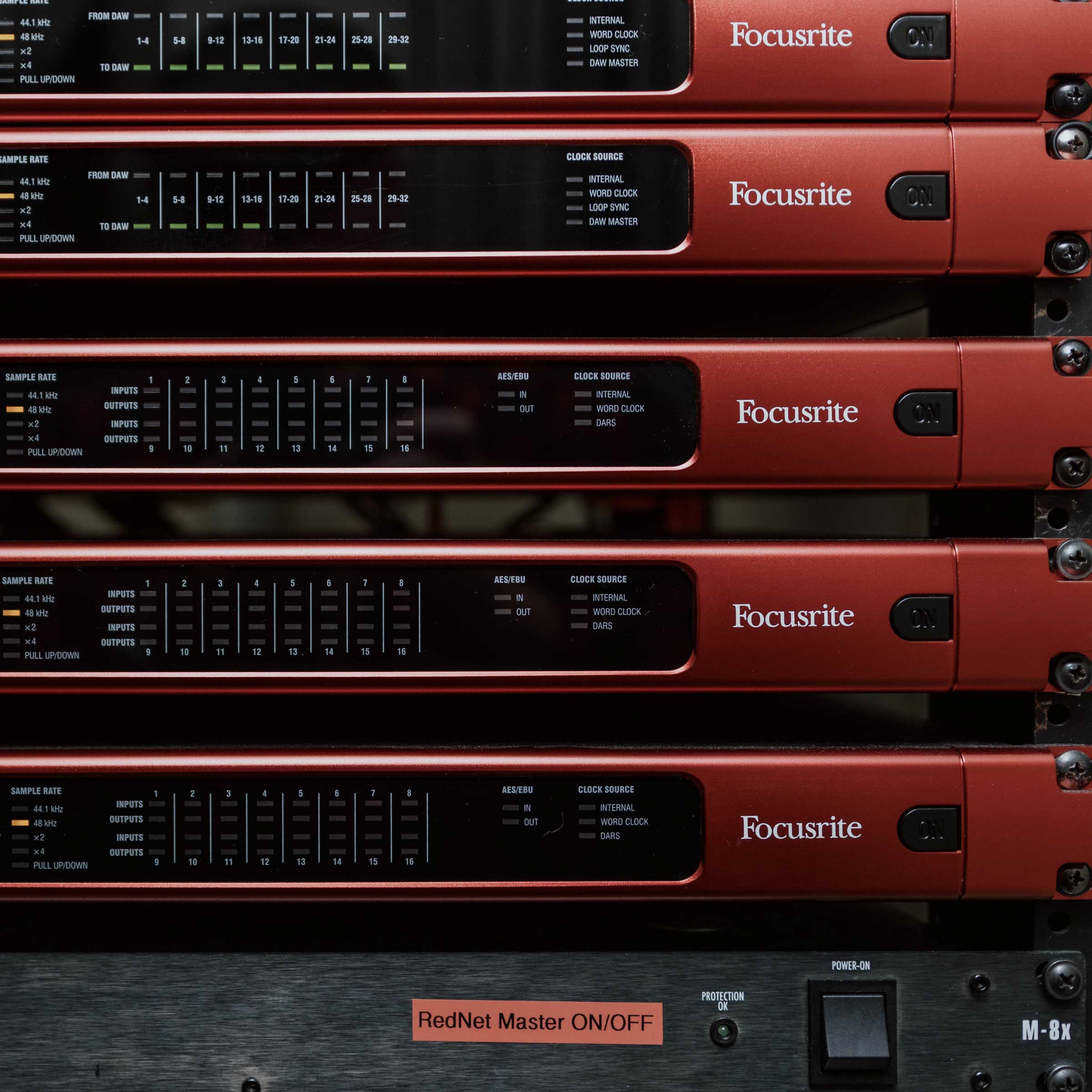 RedNet Control | Focusrite