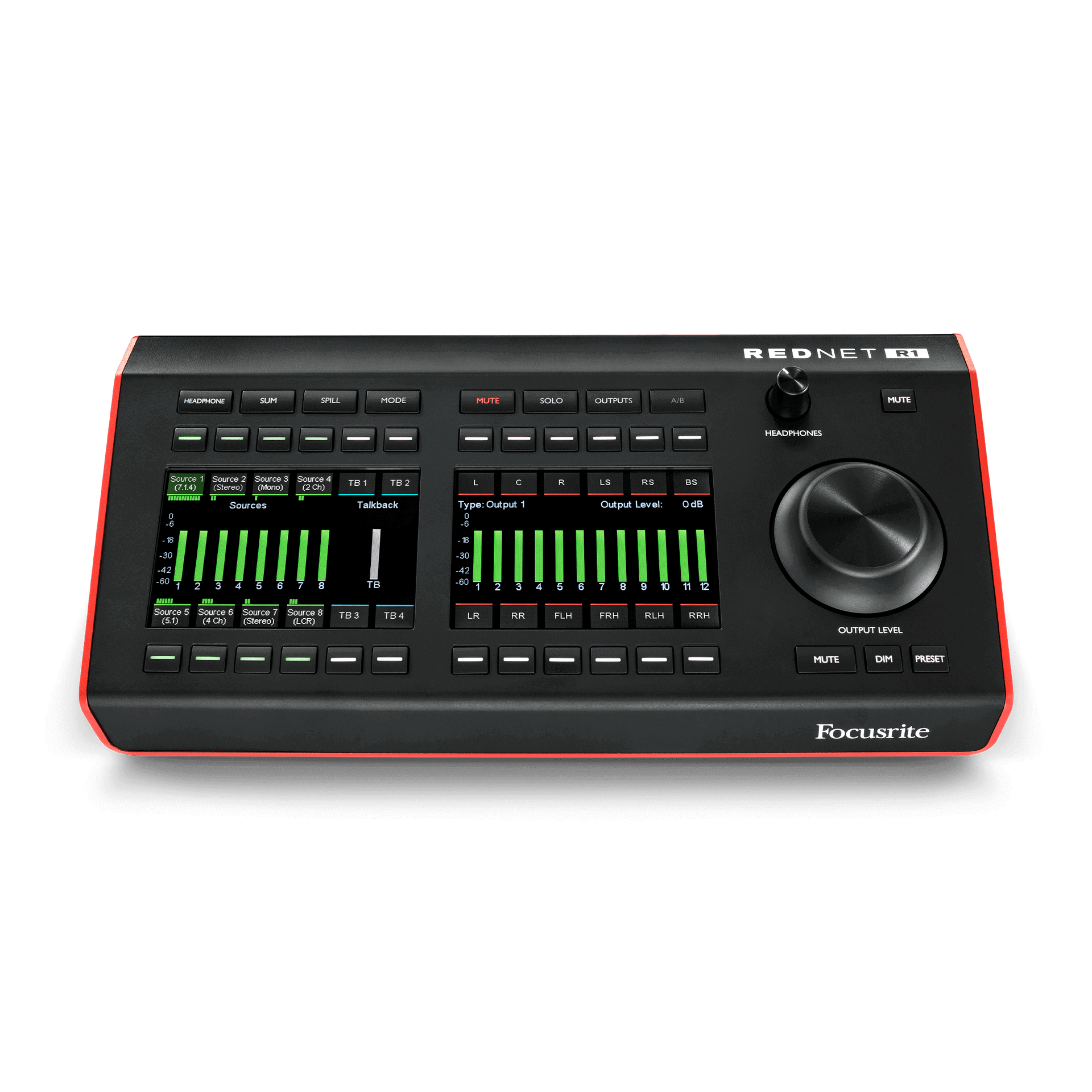 RedNet R1 | Focusrite