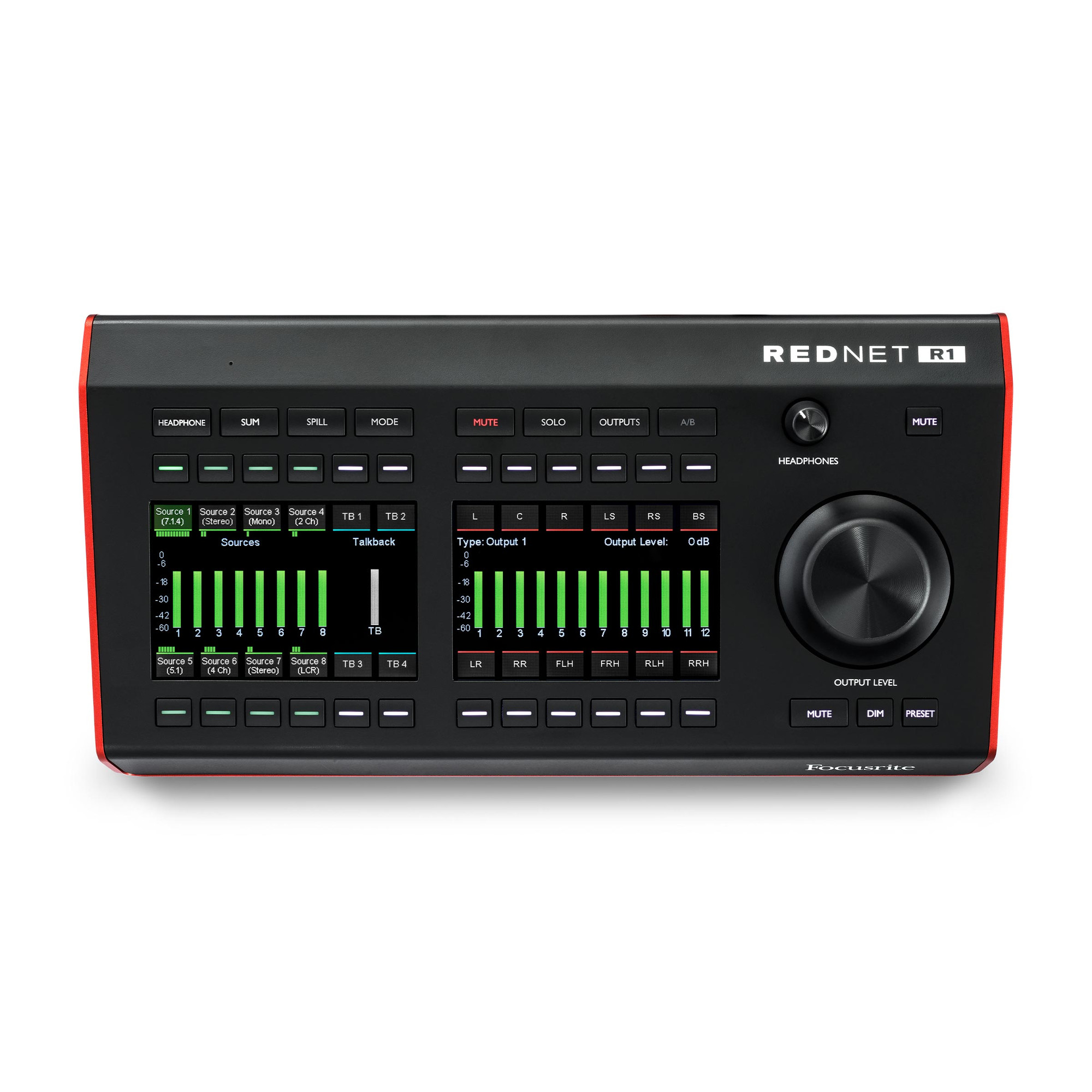 RedNet R1 | Focusrite