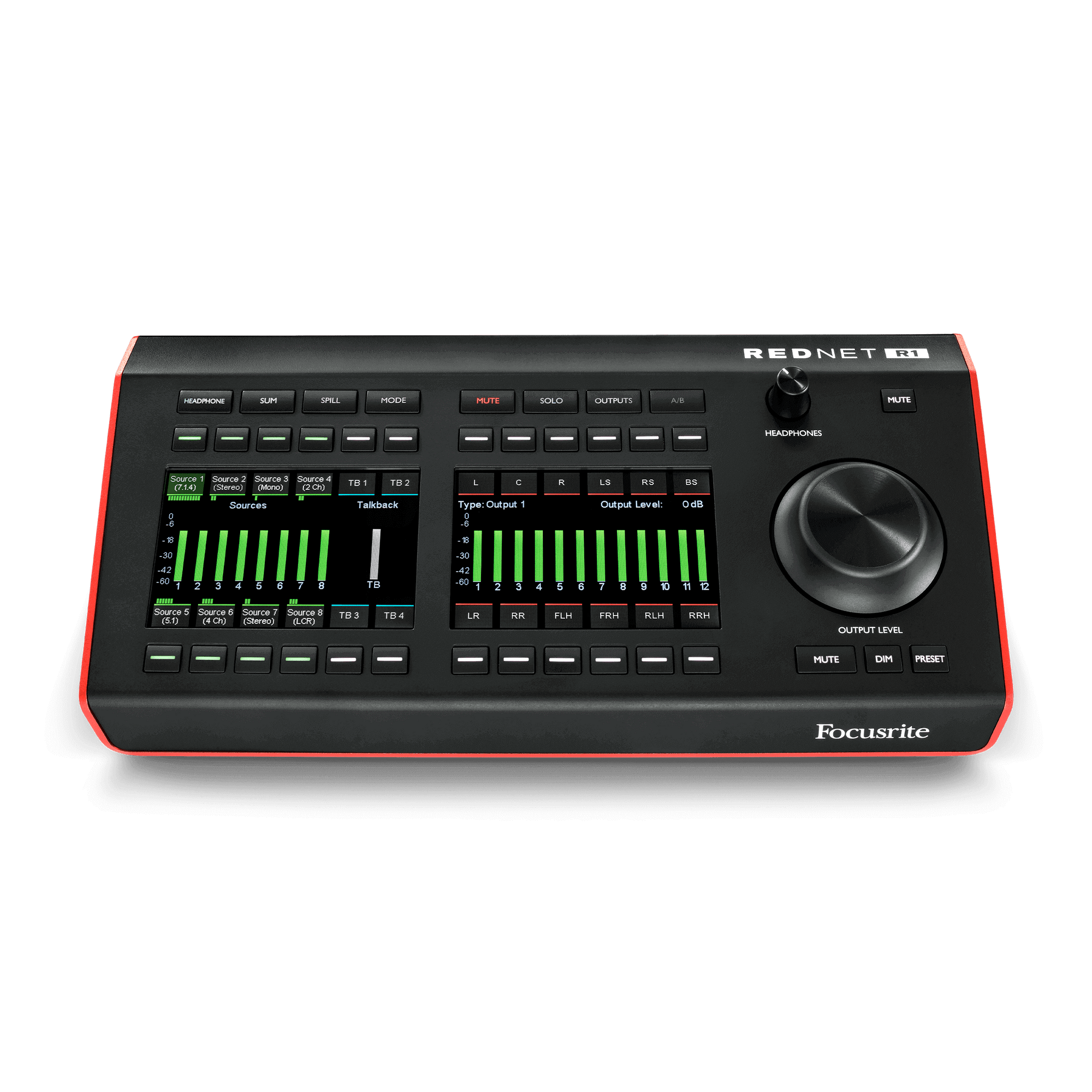 RedNet R1 | Focusrite