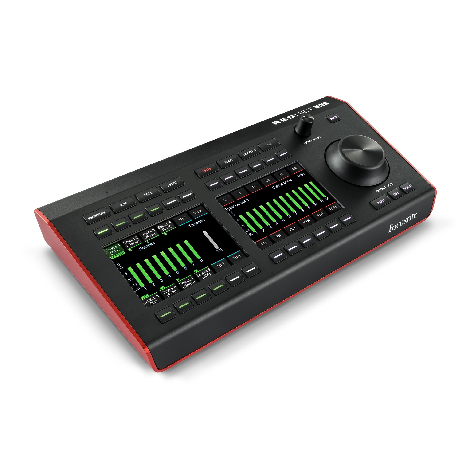 RedNet R1 | Focusrite