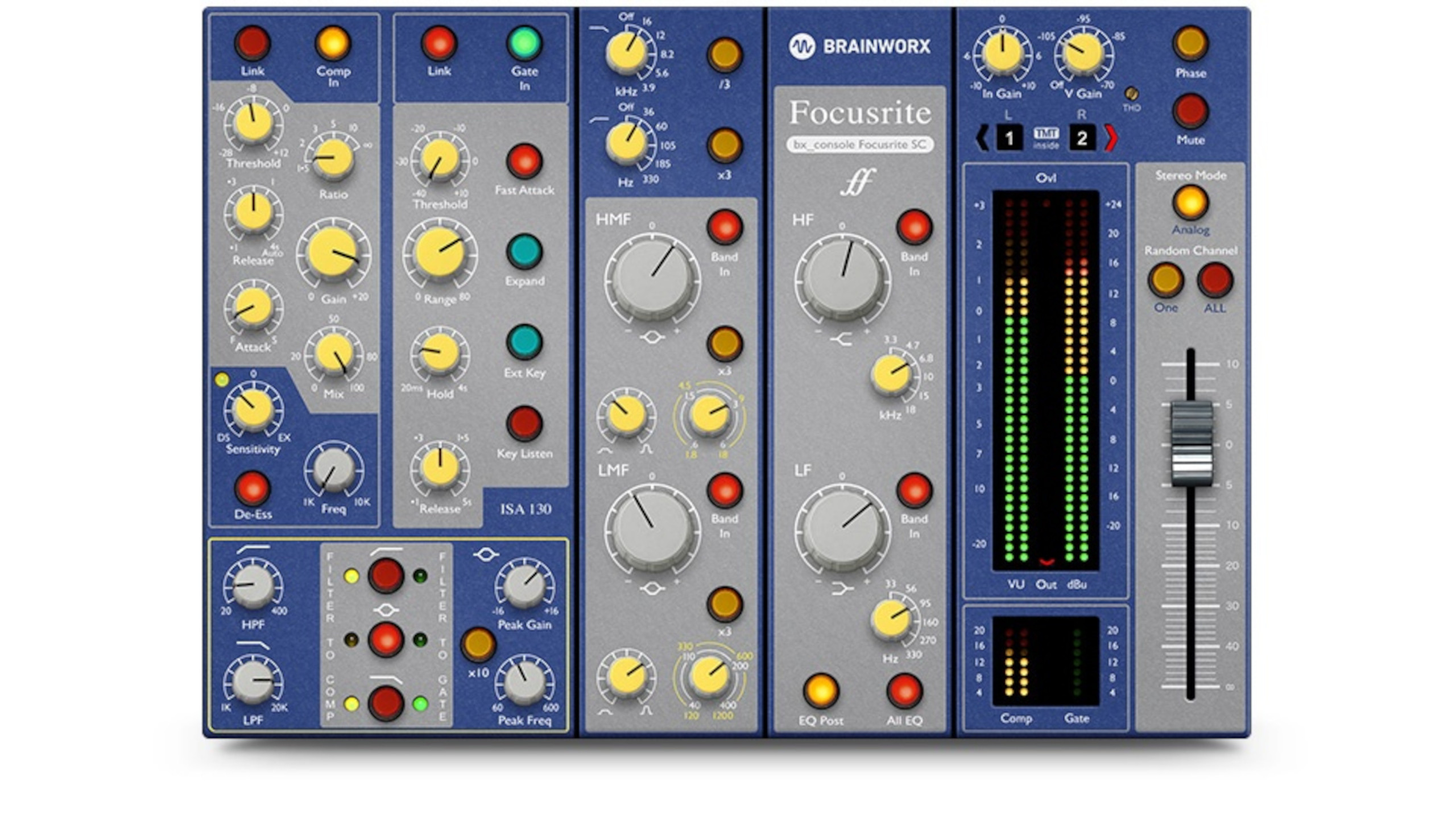 RedNet R1 | Focusrite