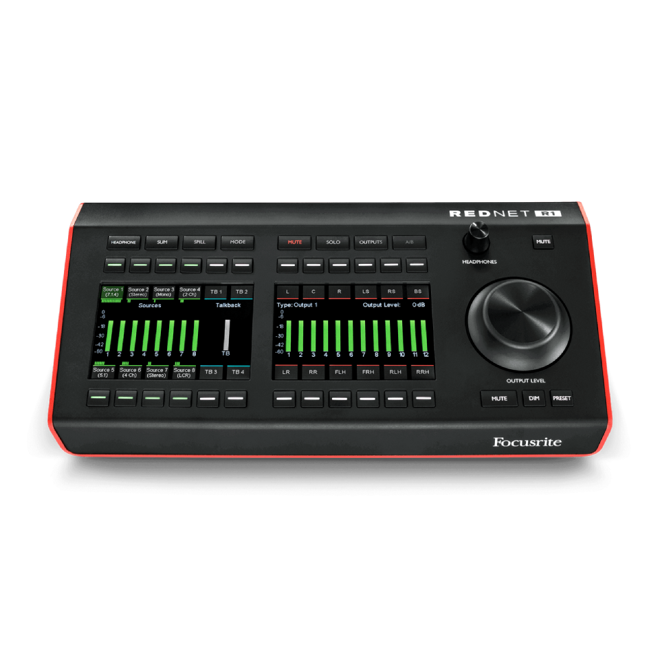 RedNet R1 | Focusrite