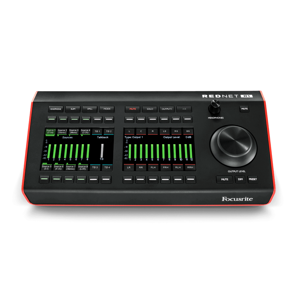 RedNet R1 | Focusrite