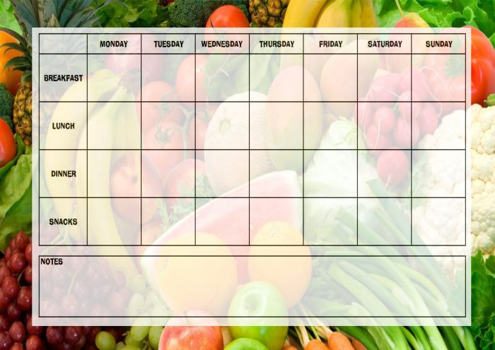 Weekly Meal Planner Chart Vegetables - The Card Zoo