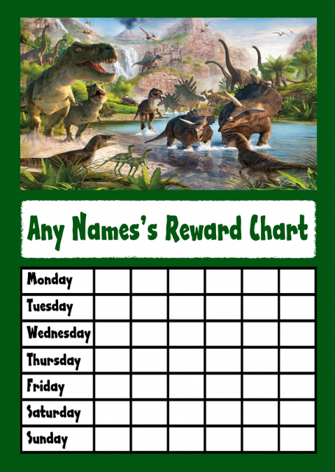 Dinosaur Behavior Chart