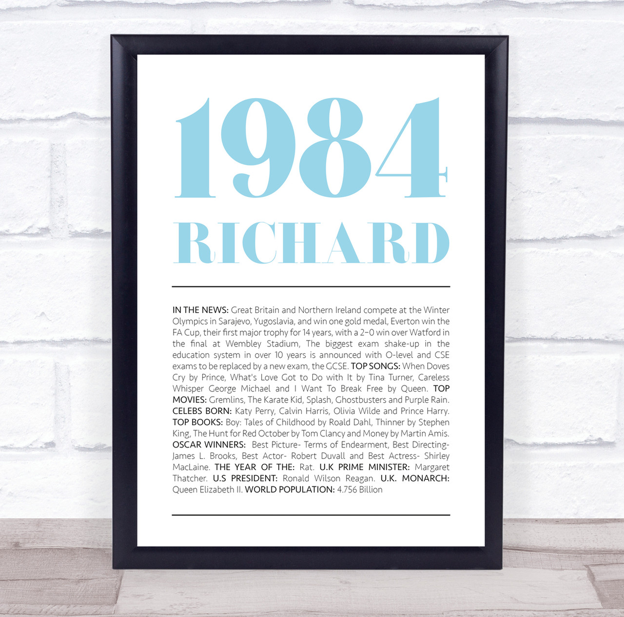 1984 Minimal Any Age Any Year You Were Born Birthday Facts Personalised ...