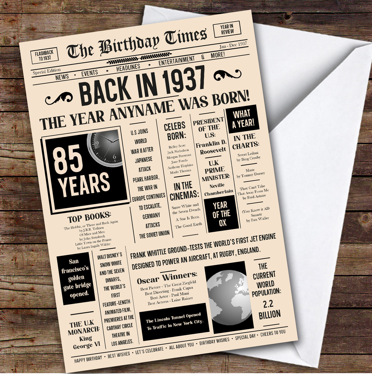 1937 Newspaper Any Age Any Year You Were Born Facts Personalised ...