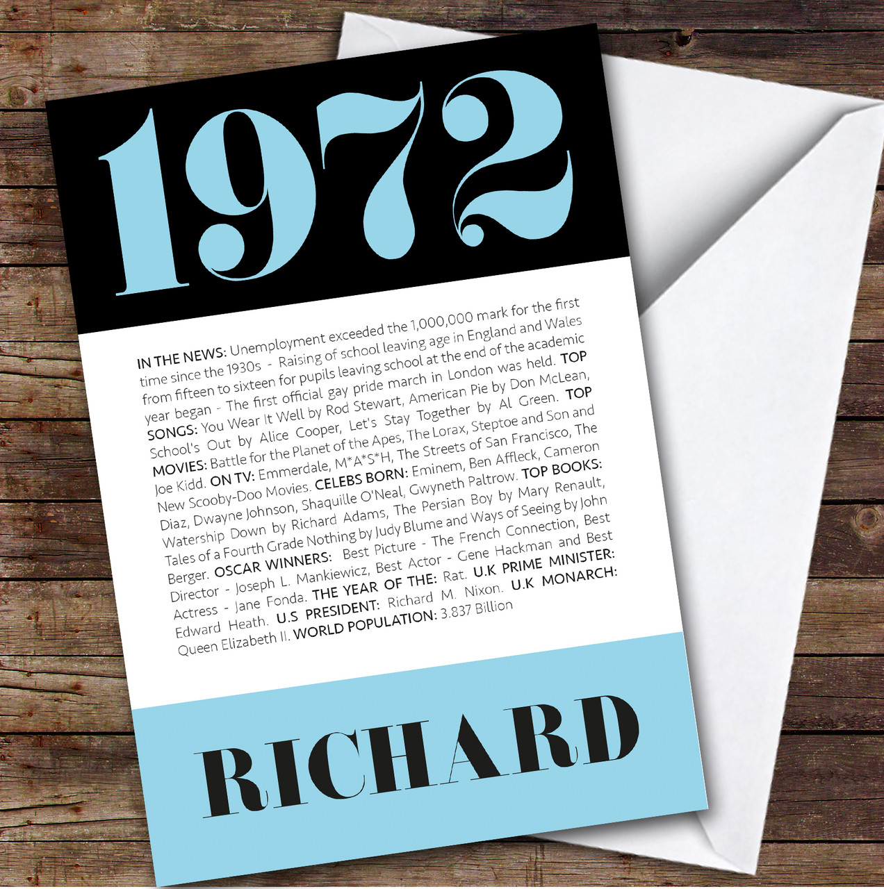 1972 Formal Any Age Any Year You Were Born Facts Personalised Birthday ...