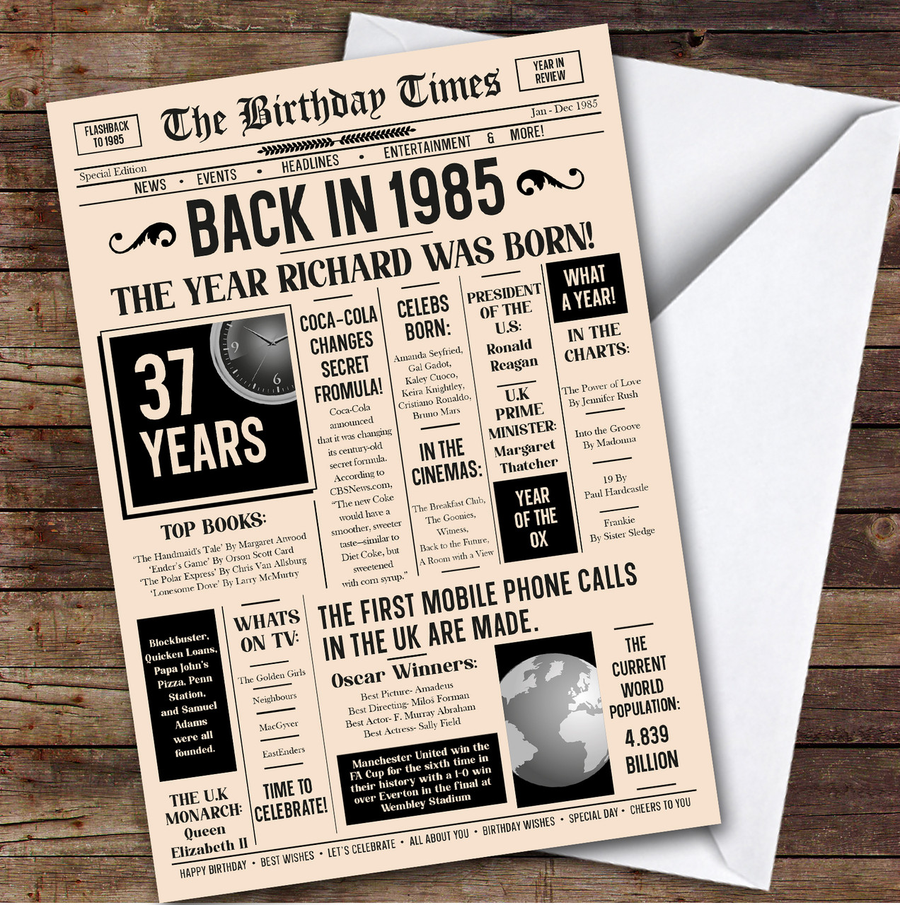 1985 Newspaper Any Age Any Year You Were Born Facts Personalised ...
