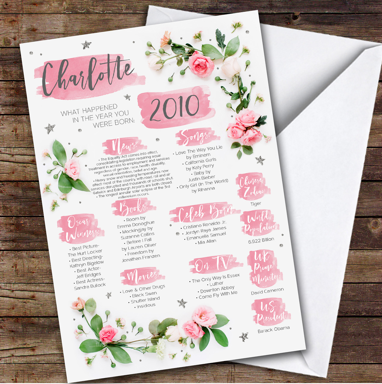 2010 Pink Flower Any Age Any Year You Were Born Facts Personalised ...