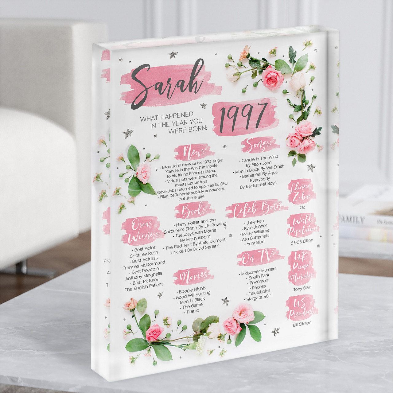 1997 Pink Flower Any Age Any Year Were Born Birthday Facts Gift Acrylic ...