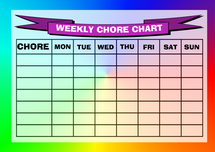 Weekly Chore Rota Task Reward Chart Sweets Lolly - The Card Zoo