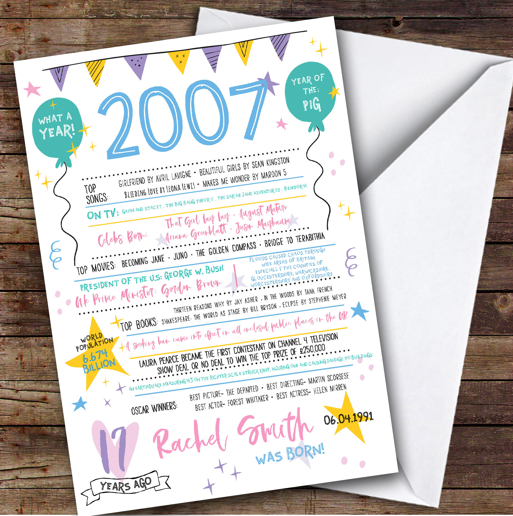 2007 Newspaper Any Age Any Year You Were Born Birthday Facts ...