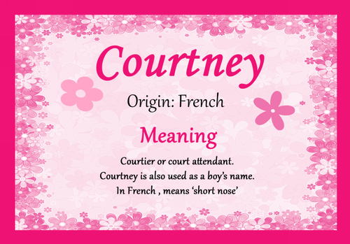 Courtney Personalised Name Meaning Certificate - The Card Zoo