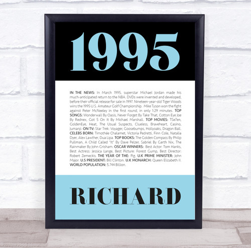 1995 Year You Were Born Facts Print - Formal Design - The Card Zoo
