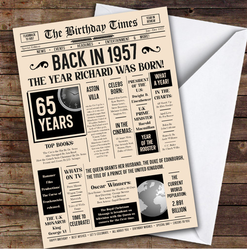 1957 Newspaper Any Age Any Year You Were Born Facts Personalised ...