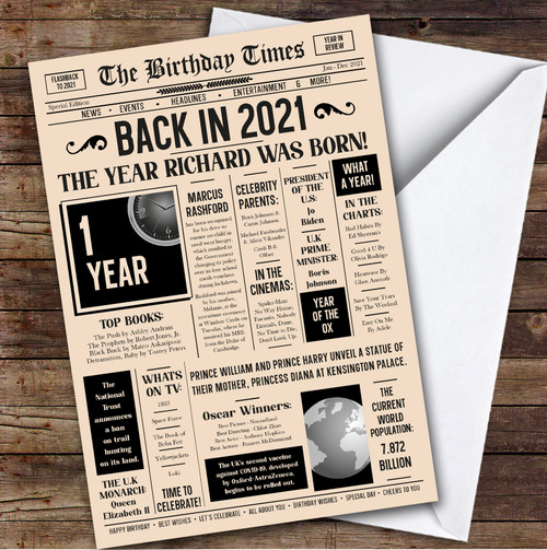 2021 Newspaper Any Age Any Year You Were Born Facts Personalised ...