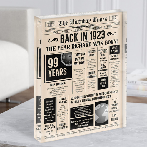 1923 Newspaper Any Age Any Year You Were Born Birthday Facts Gift ...
