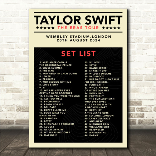 Taylor Swift - Concert Setlist Gig Poster Print Canvas Mustard Black ...