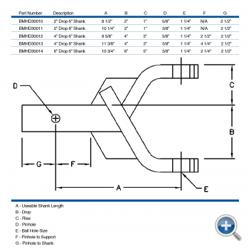 BW30212 --- 2.5" Ball Mount - 4" Drop - 16,000 lb Capacity - Made in ...
