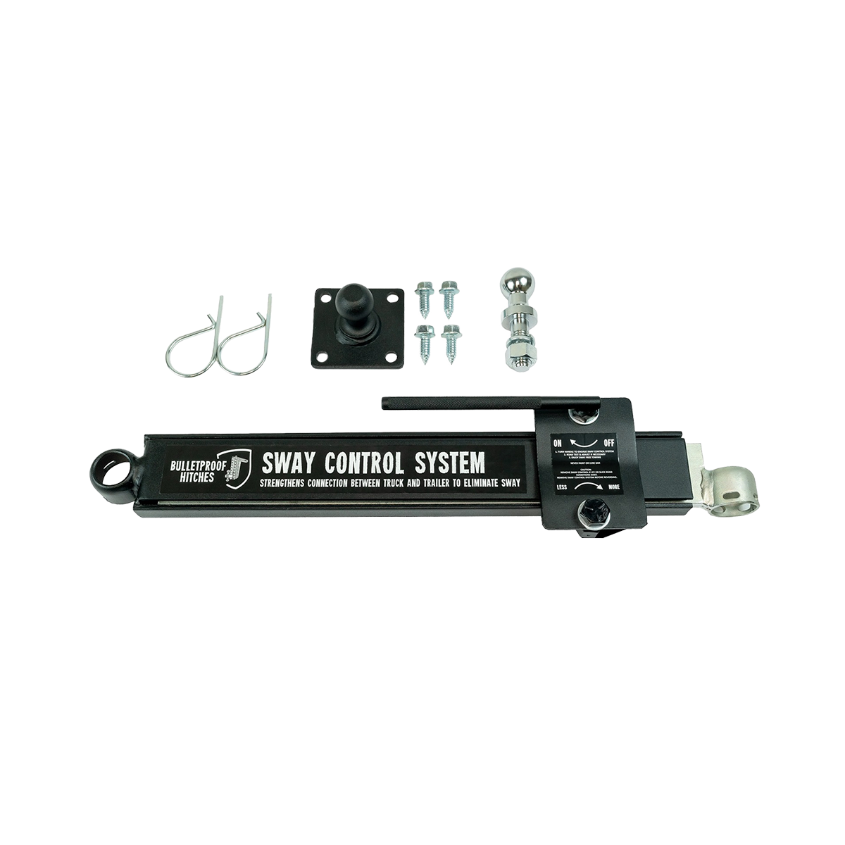 BPSC --- Sway Control System
