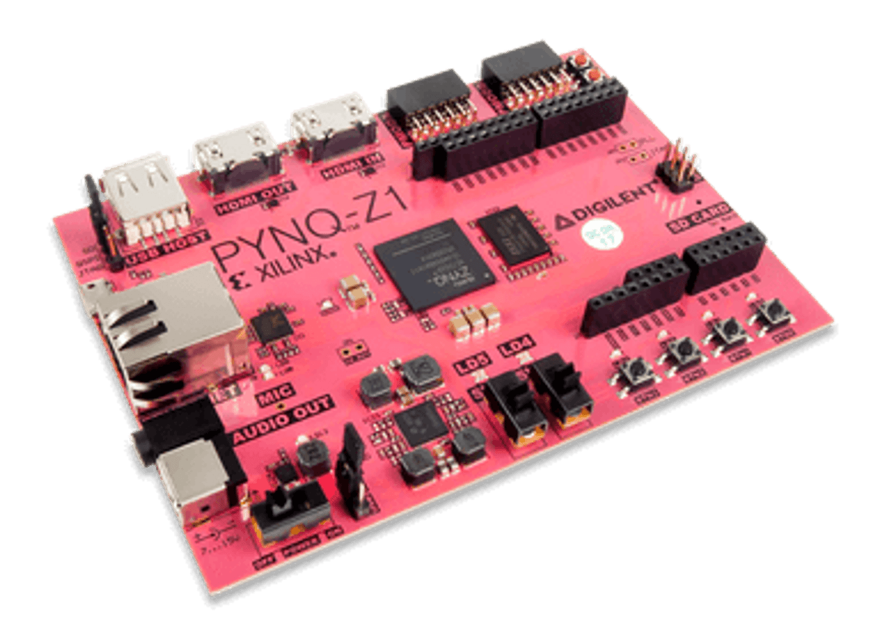 Program Your Fpga In Python Pynq Development Board Digilent Pynq Z1