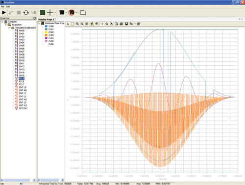 Agriculture Machinery, Equipment, Technology in India - Shop It