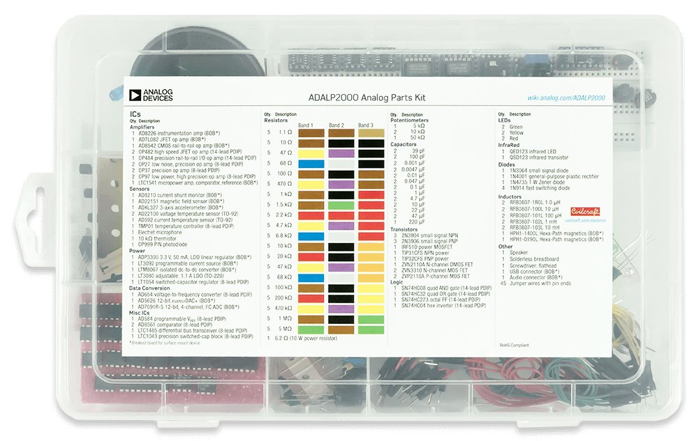 Analog Parts Kit by Analog Devices: Companion Parts Kit for the Analog ...