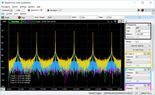 Analog Discovery Pro 3000 Series: Portable High Resolution Mixed Signal ...