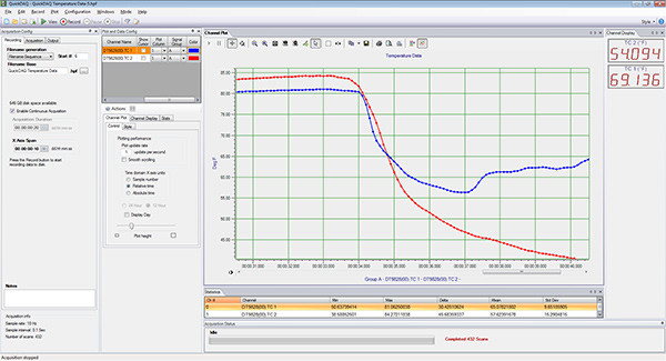 QuickDAQ: Data Logging and FFT Analysis Software - Digilent