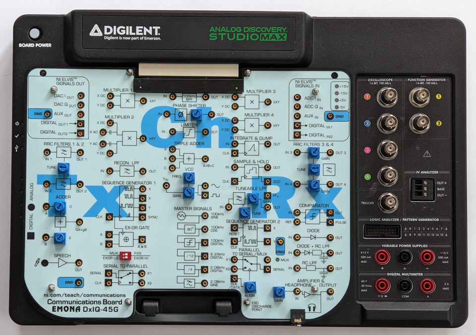 Emona Communication Boards: Analog Discovery Studio Max Ecosystem