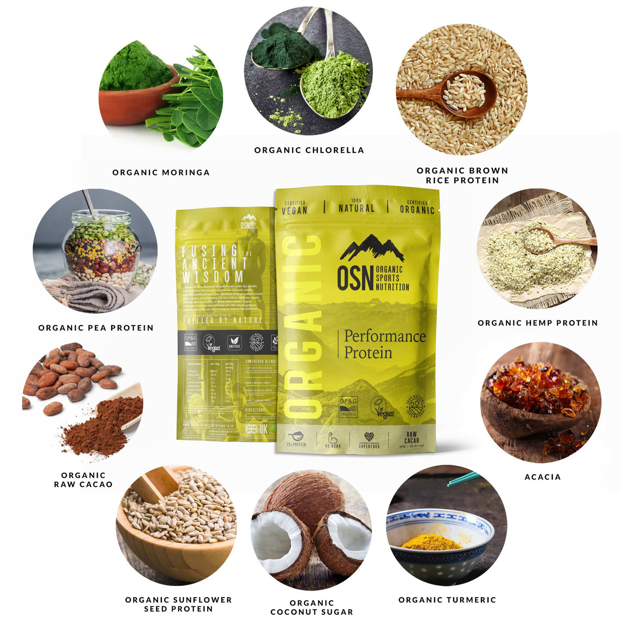 ORGANIC SPORT PERFORMANCE | PROTEIN - Battle Box UK.com
