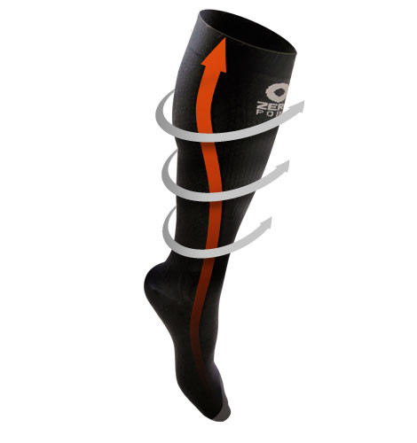 ZERO POINT INTENSE COMPRESSION SOCKS 2 Stripe - Limited Edition - WHITE ...