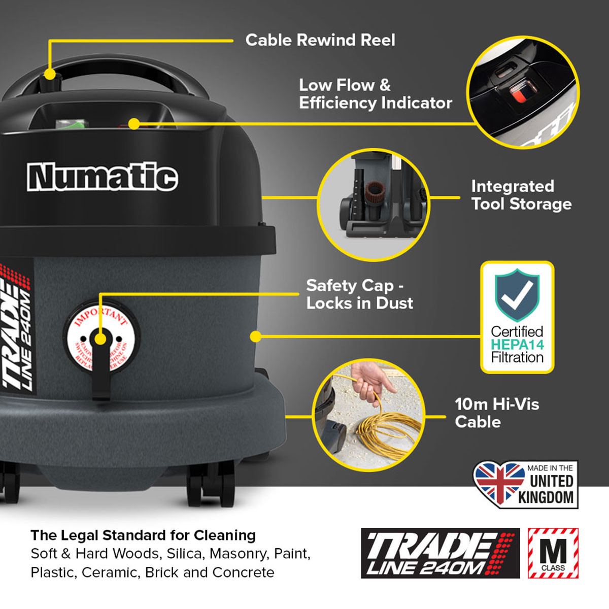 Numatic TRM240 TradeLine M Class Site Vacuum 110V | Toolstop