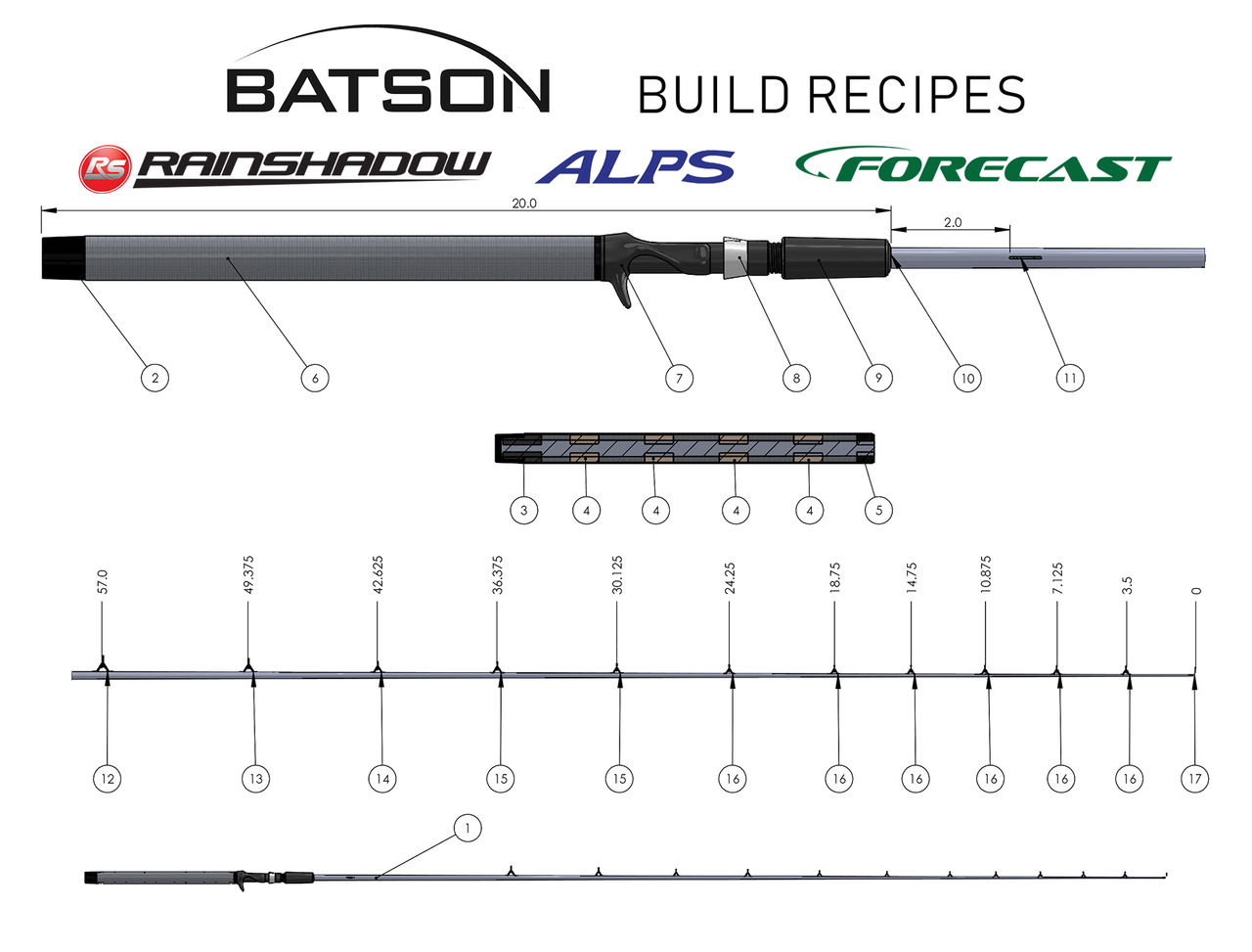 Rainshadow Build Kit - RDR710ML-GB