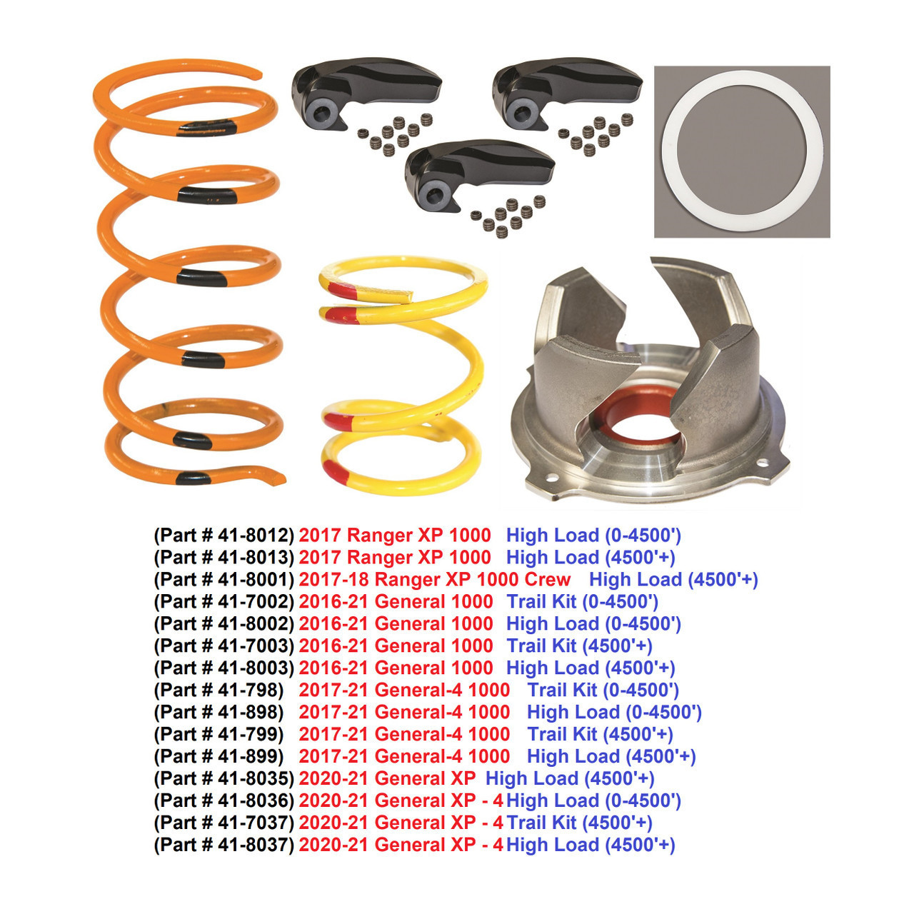 Polaris Ranger Clutch Kits By Starting Line Products Clutchkitsutv Epr