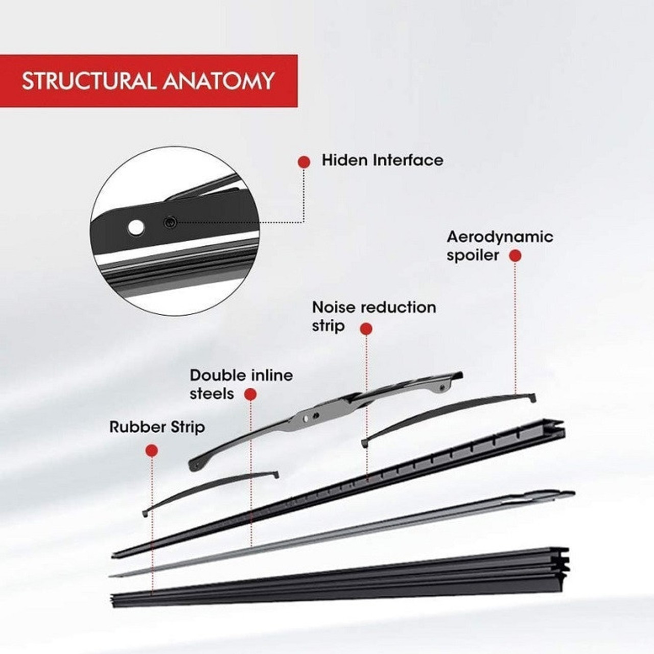 Effortlessly Clear Your View With Kemimotos Utv Manual Wiper