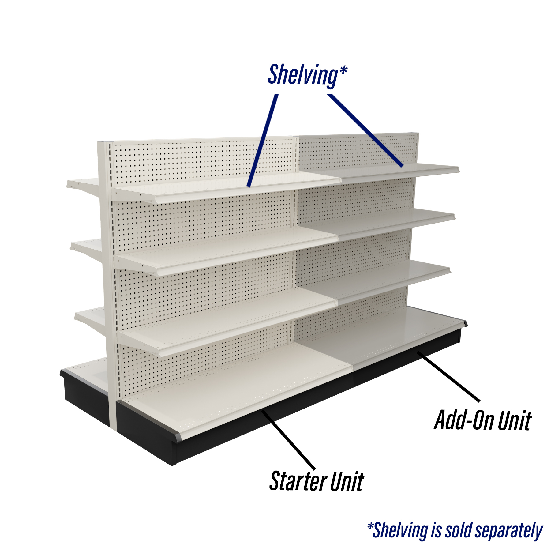Ivory Gondola Shelving Double Sided Starter Units