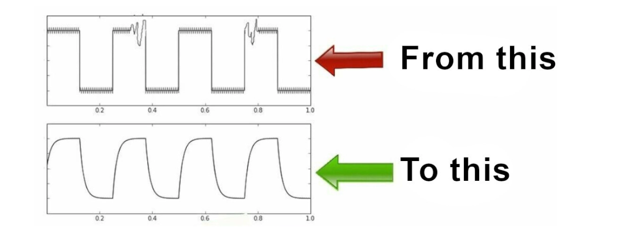 How tachometer filters work. Will it work for my application ...