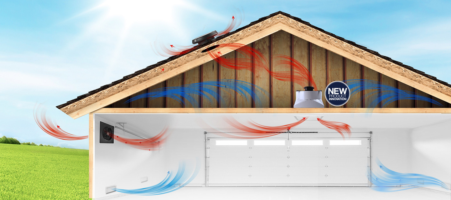 Garage Fans | Ventilation & Cooling - Solatube International